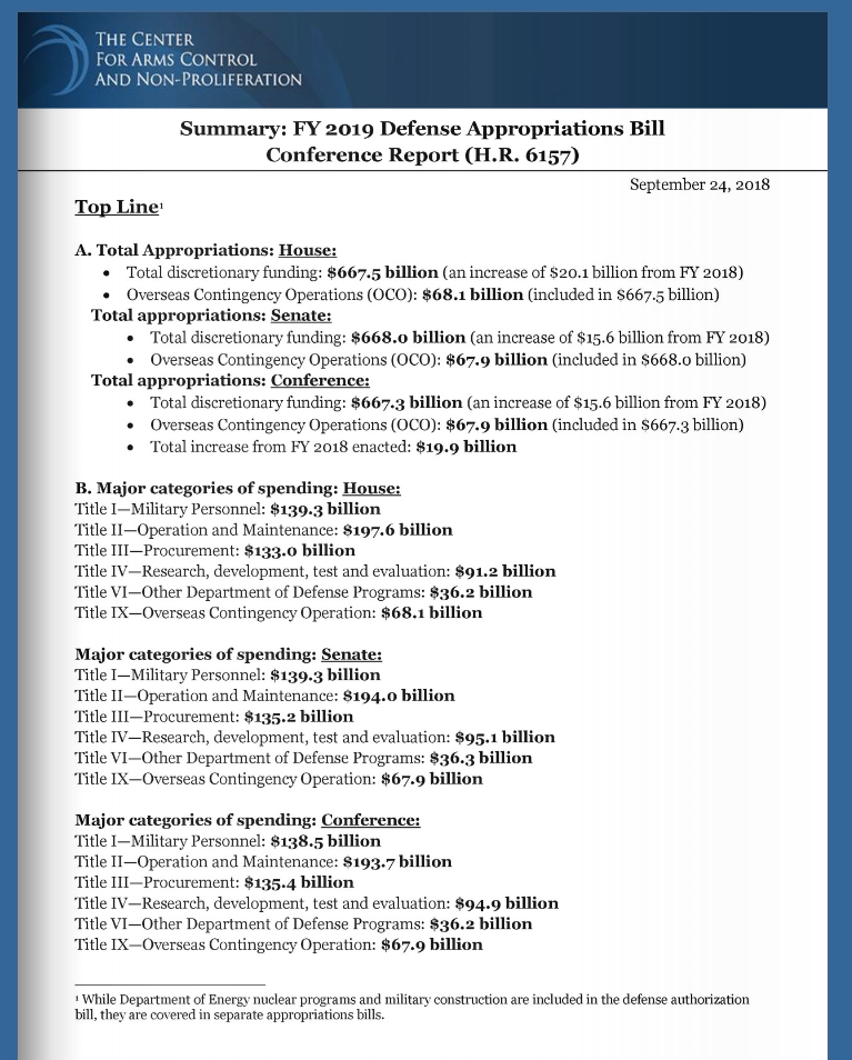 Summary: FY 2019 Defense Appropriations Bill Conference Report (H.R ...